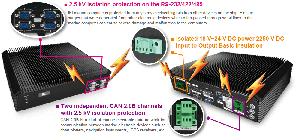 Marine Computer – Industrial Computer