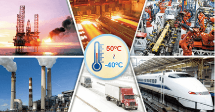 Rugged Embedded Computer – Industrial Computer