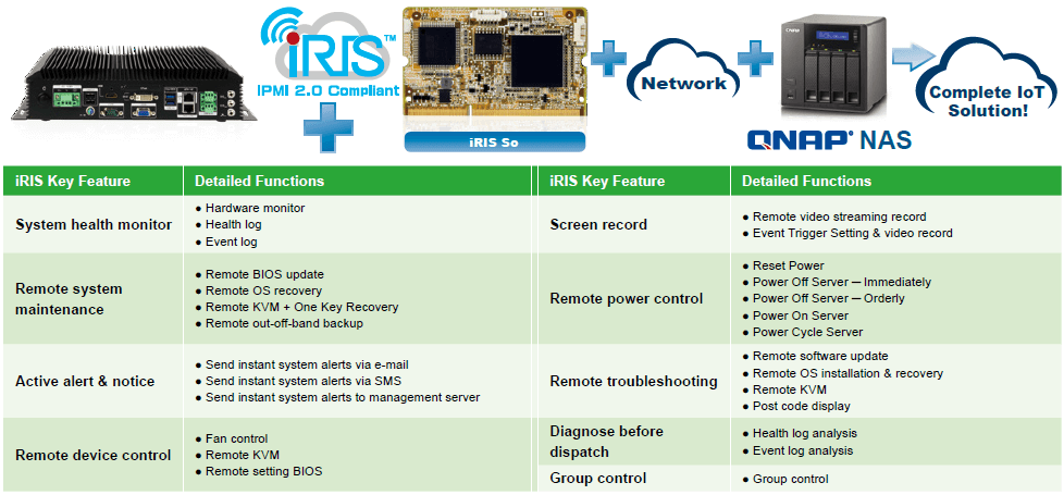 Marine Computer – Industrial Computer