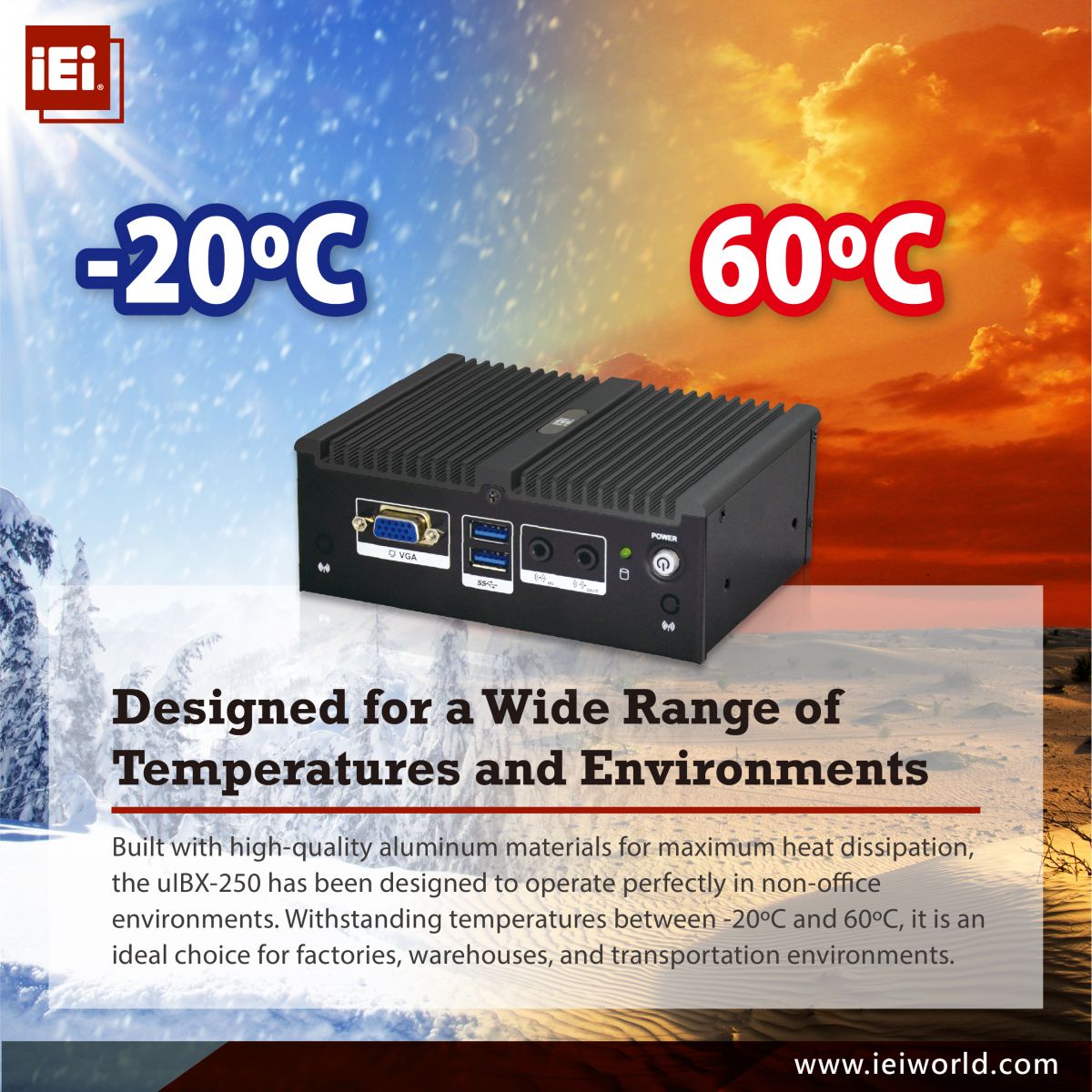 Compact Size Embedded System – Industrial Computer