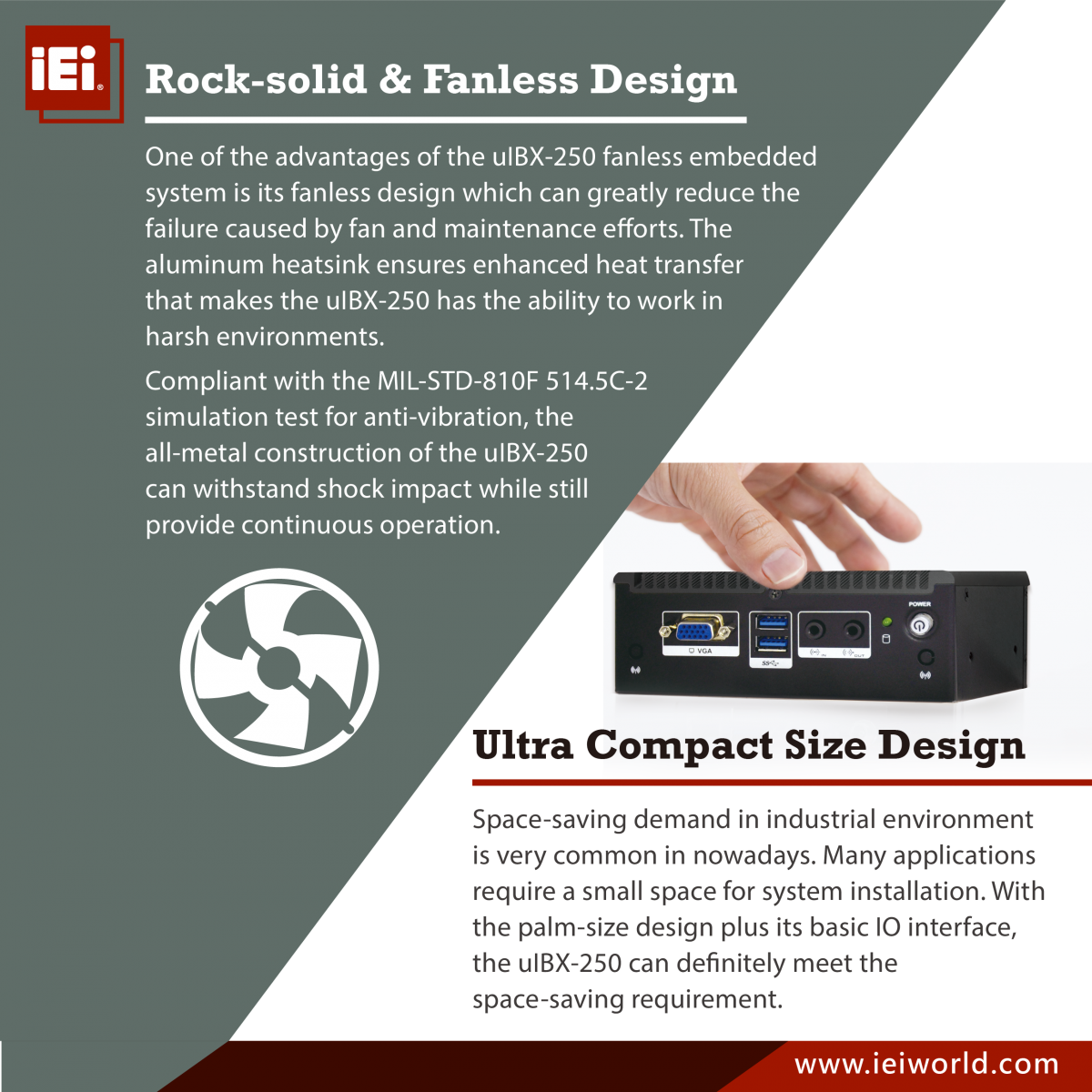 Compact Size Embedded System – Industrial Computer